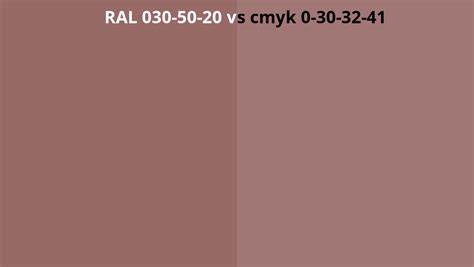 Ral 030 50 20 Vs Cmyk 0 30 32 41 Ral Colour Chart Uk
