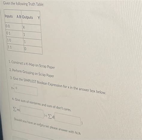 Solved Given The Following Truth Table Construct A K Map Chegg