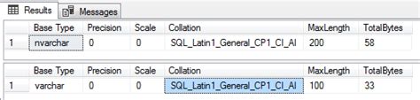 SQL Server Como identificar as ocorrências de um caractere específico