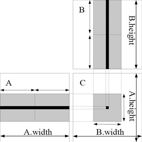Diagram Of Matrix Multiplication Based On CUDA Download Scientific Diagram