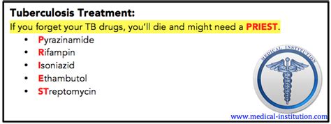 Tuberculosis Treatment Mnemonic Medical Institution