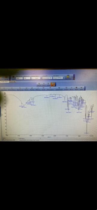 This Is For Ntriyl I Attached The Ir Spectrums For Chegg
