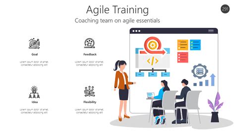 Agile Training Powerpoint Template Free Download