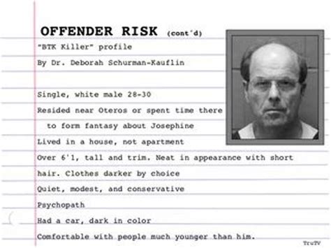 Criminal Profile Template