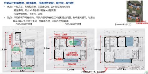 万科·半岛国际深度解析 知乎