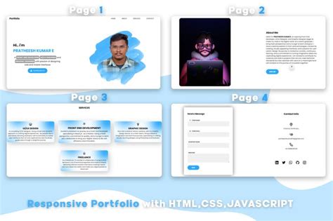 Pratheesh Kumar On Linkedin Html5 Css3 Javascript Frontenddeveloper Frontenddevelopment