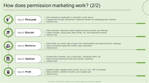 Generating Customer Information Through Permission Based Marketing Campaigns Mkt Cd V Ppt