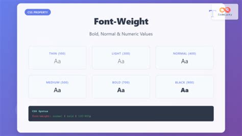 Css Style Fontweight Property Css Font Weight Codelucky