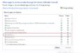 Civ Keeps Crashing How To Stop It In Steps