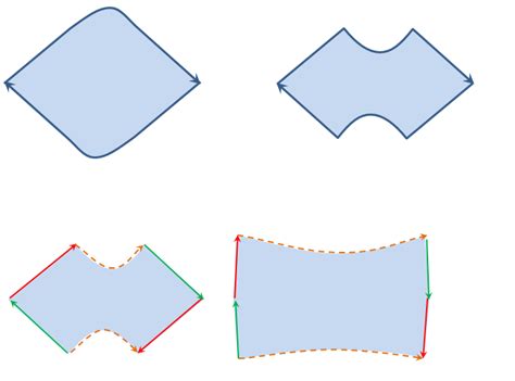 General Topology Connected Sum Of Projective Plane Cong Klein Bottle Mathematics Stack