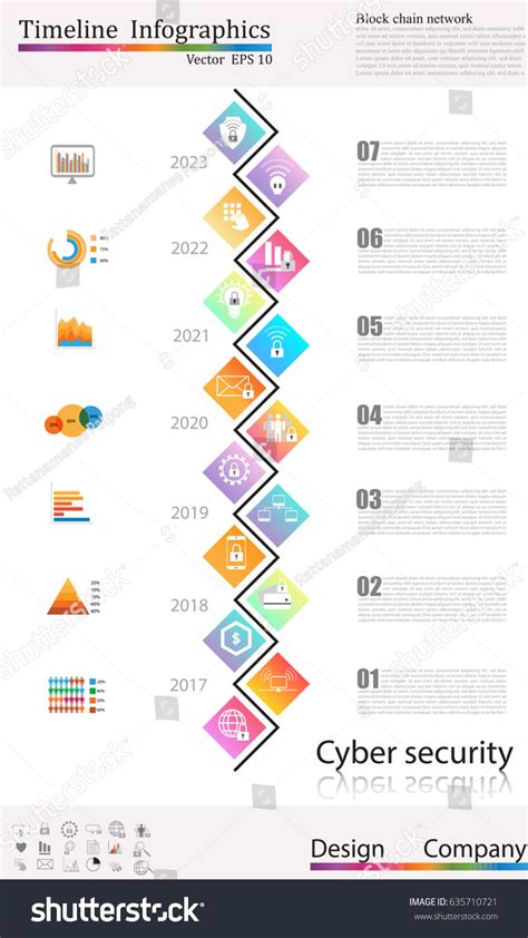 Timeline Infographic Cyber Security Concepticon Set เวกเตอร์สต็อก ปลอดค่าลิขสิทธิ์ 635710721