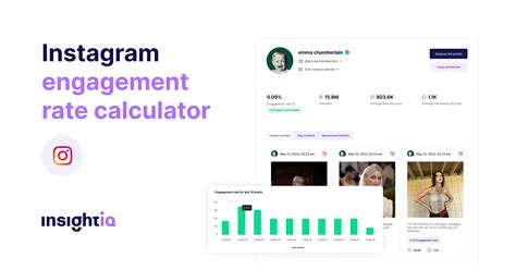 Instagram Engagement Rate Calculator Insight IQ