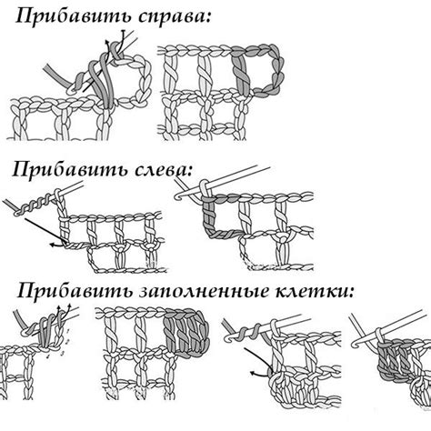 Филейное вязание крючком схемы с описанием