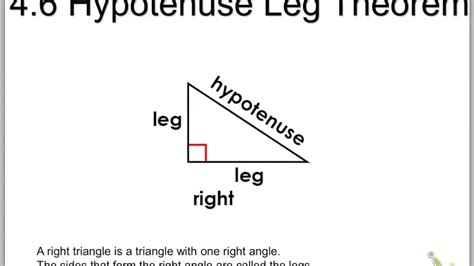 Leg Geometry Definition Virlet