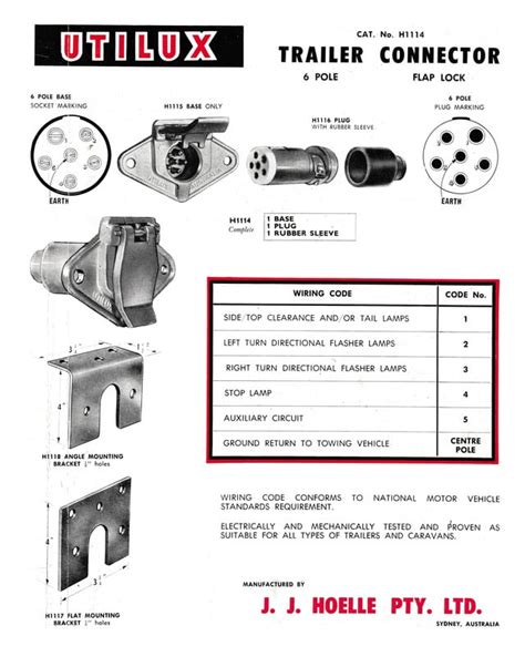 1958 Utilux Automotive Products Catalogue R Vintageads