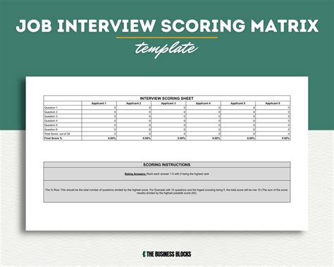Interview Scoring Matrix Job Interview Score Cards Score Etsy Australia