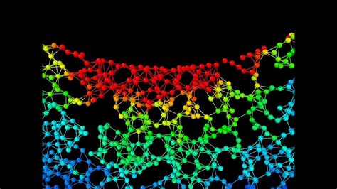 Loading Process Of Virtual Indenter By Using Lammps Youtube