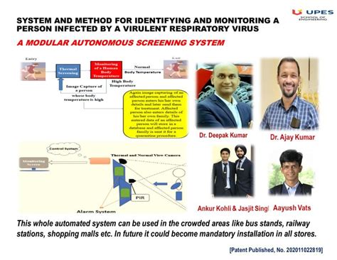 Dr Deepak Kumar On Linkedin D6 M8gg