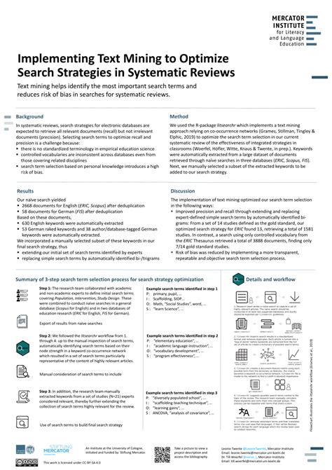 Pdf Implementing Text Mining To Optimize Search Strategies In Systematic Reviews Der Einsatz