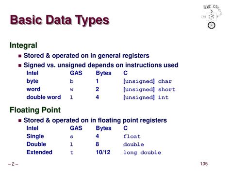 Machine Level Programming Iv Structured Data Ppt Download