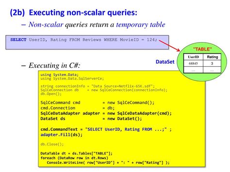 Ppt Cs 341 Programming Language Design And Implementation Powerpoint