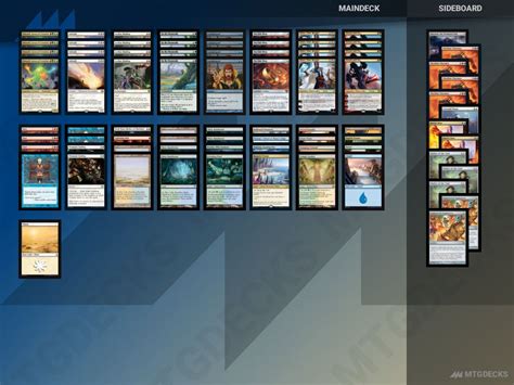 Modern Color Omnath Deck By Nathanb Mtg Decks