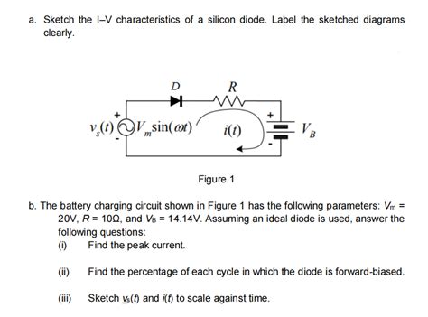 Solved A Sketch The I V Characteristics Of A Silicon Diode Chegg