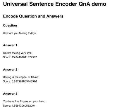 Tensorflow Models Universal Sentence Encoder Npm