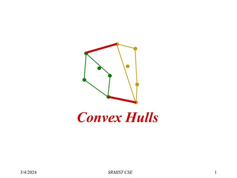 convexHullsconvexHullsconvexHullsconvexHullsconvexHullsconvexHullsconvexHulls | PPT