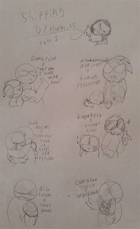 Shipping Dynamics Memepart One By Doodledork01 On Deviantart