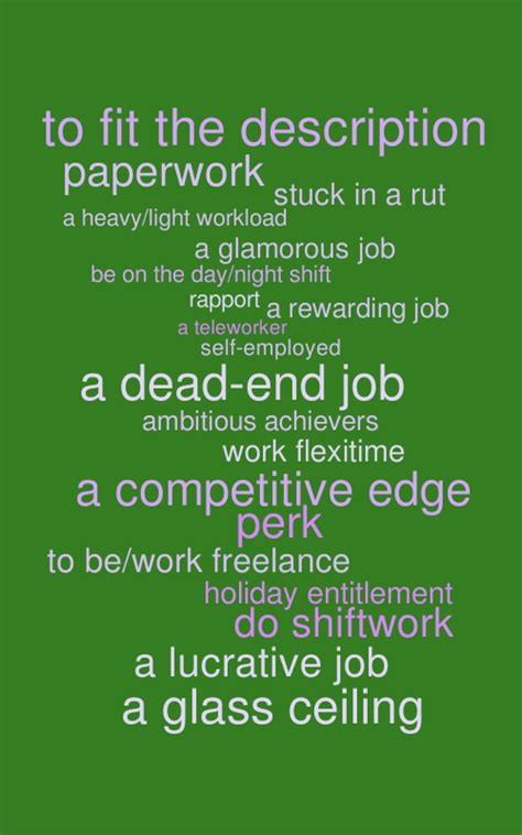 At Work Edited Word Cloud WordItOut