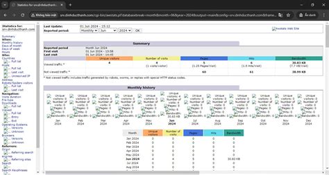 C I T Apache Tr N Ubuntu Log Report Awstats Dinhducthanh