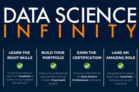 Career Resources — Carly Taylor Data Career Strategy