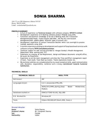 SONIA RESUME Bank PDF