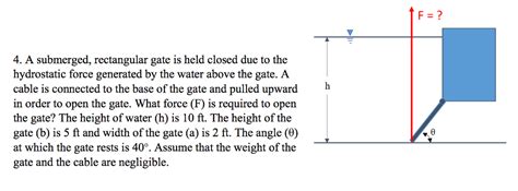 solved a submerged rectangular gate is held closed due to