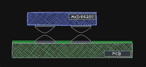 an esp32 based rf antenna matrix g3gg0 de