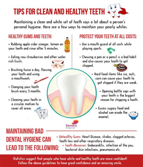 Tips For Clean And Healthy Teeth Infographic Kauvery Hospital