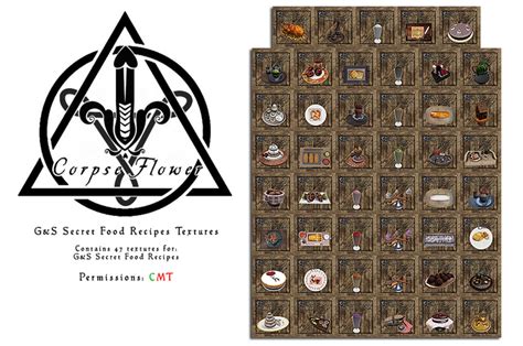 Second Life Marketplace [cf] Gands Secret Food Recipes Textures Box