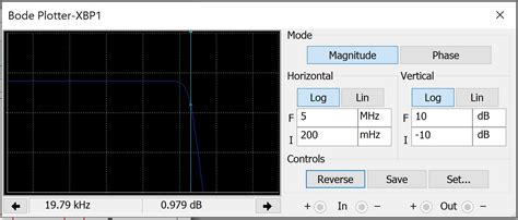 Oscilloscope Xsc1 Oscilloscope Xsc2 Rode