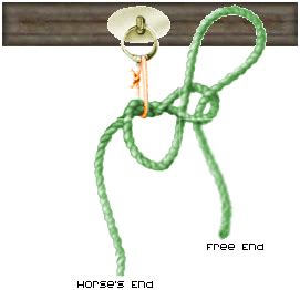 Quick Release Knot Step By Step