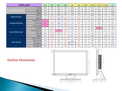 Design Data Format Ppt