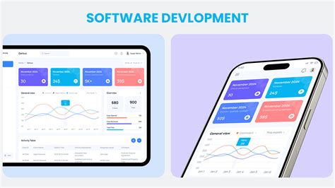 Apps And Software Development Nation It Limited