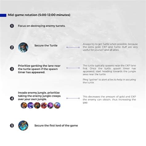 Mobile Legends Jungle Guide Heroes Emblem Rotation Tips Pinoytechsaga