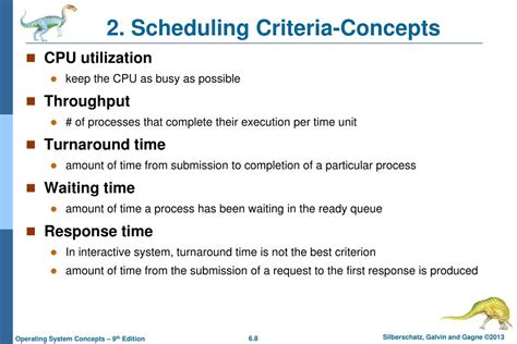 Ppt Chapter 6 Cpu Scheduling Powerpoint Presentation Free Download Id6376882