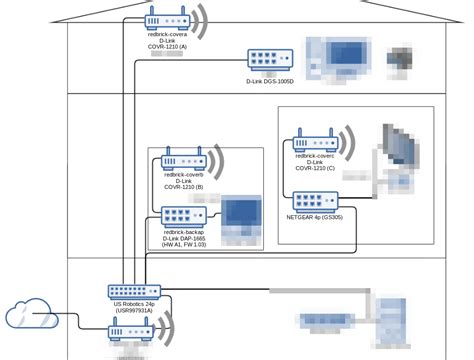 D Link Router Firmware Update R Itsupport