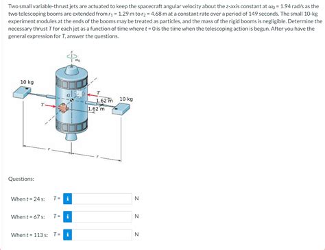 Solved Two Small Variable Thrust Jets Are Actuated To Keep
