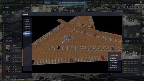 Agcim Community Cim