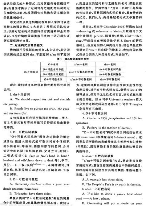 基于概念转喻的冠名构式类指义解读语文网 语言文学网 读书 中国古典文学、文学评论、书评、读后感、世界名著、读书笔记、名言、文摘 新都网