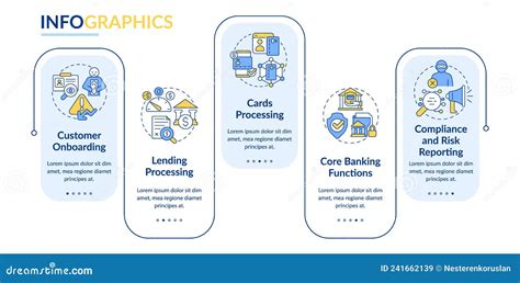 Automated Banking Rectangle Infographic Template Stock Vector Illustration Of Business Chart