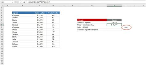 Excel Sumif Function Modelsbytaliascom
